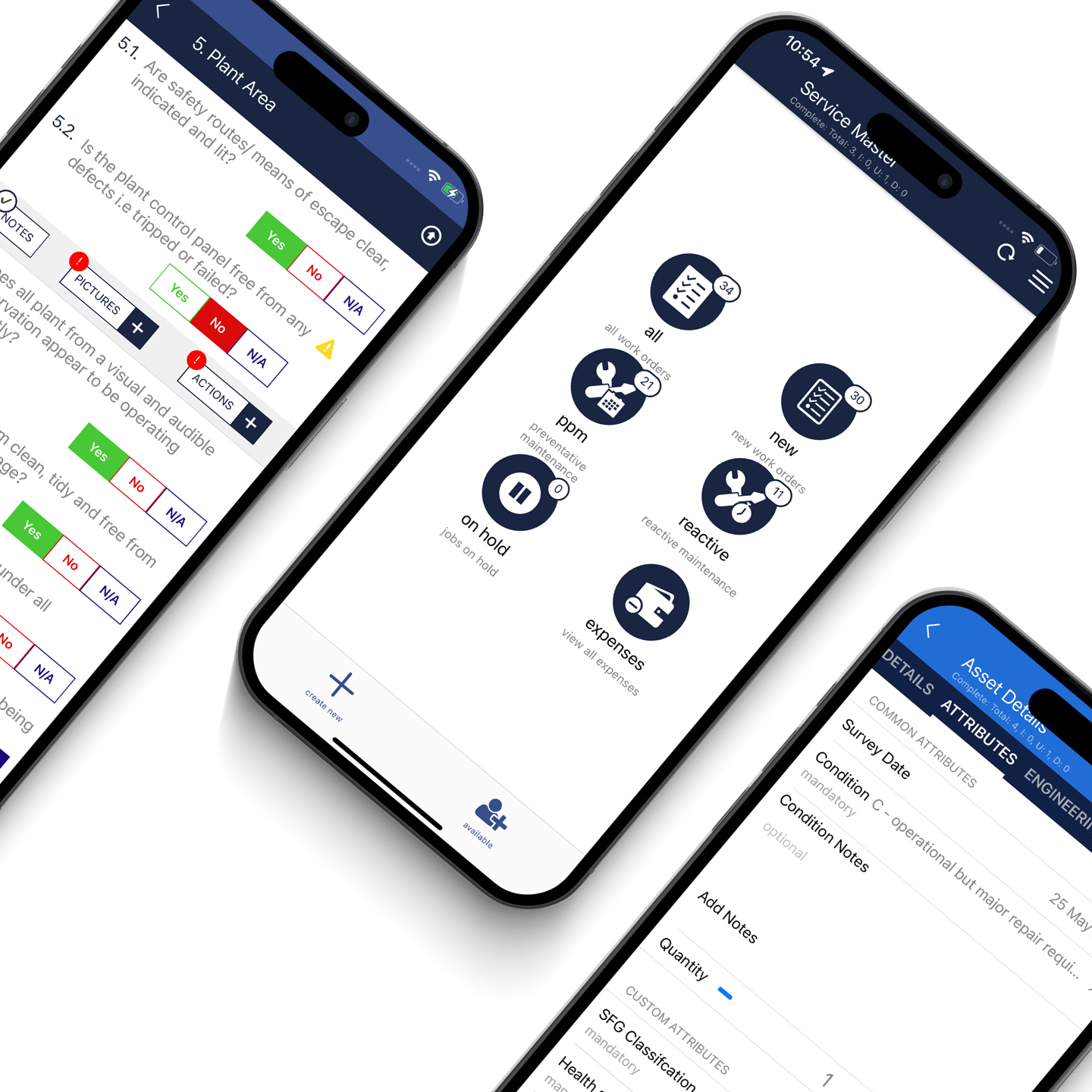 Mobiess acquired by Bellrock - Concerto Blog - Concerto